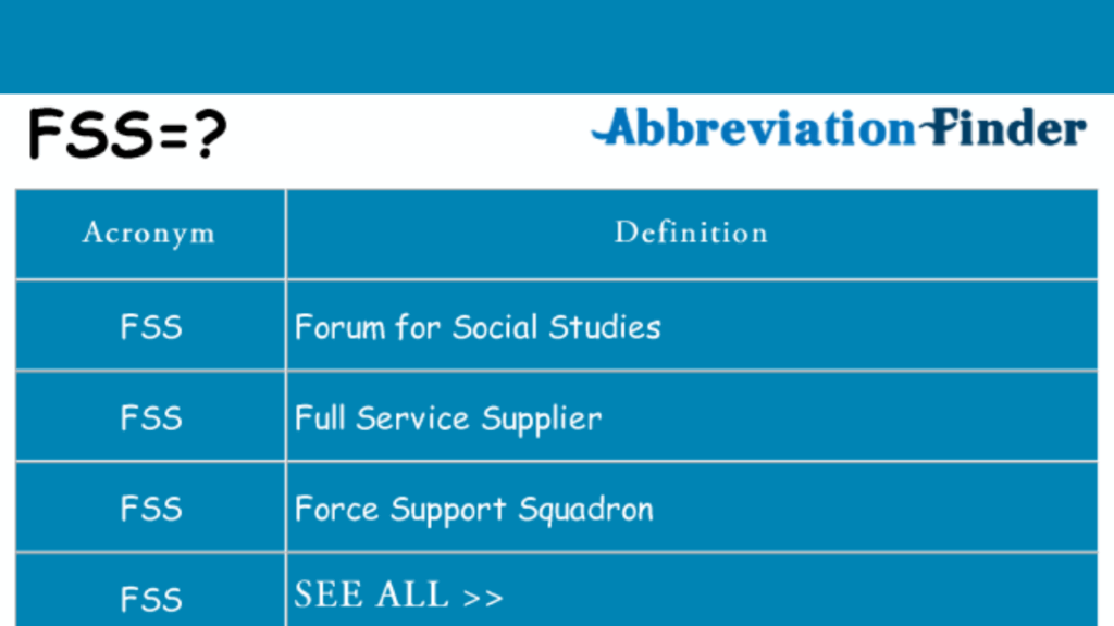 What Does “FSS” Really Mean in Text? [Review + Guide]